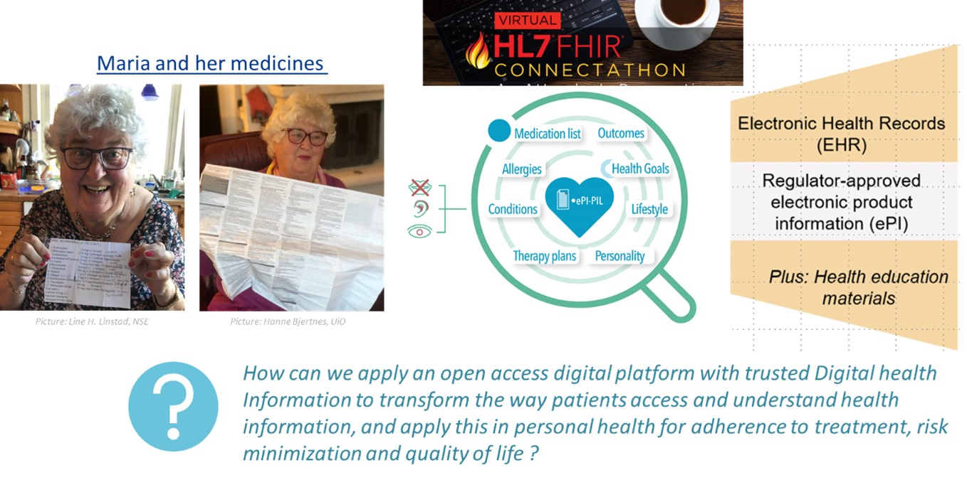 ePI track for the HL7 Vulcan Accelerator in the 28th FHIR Connectathon ...